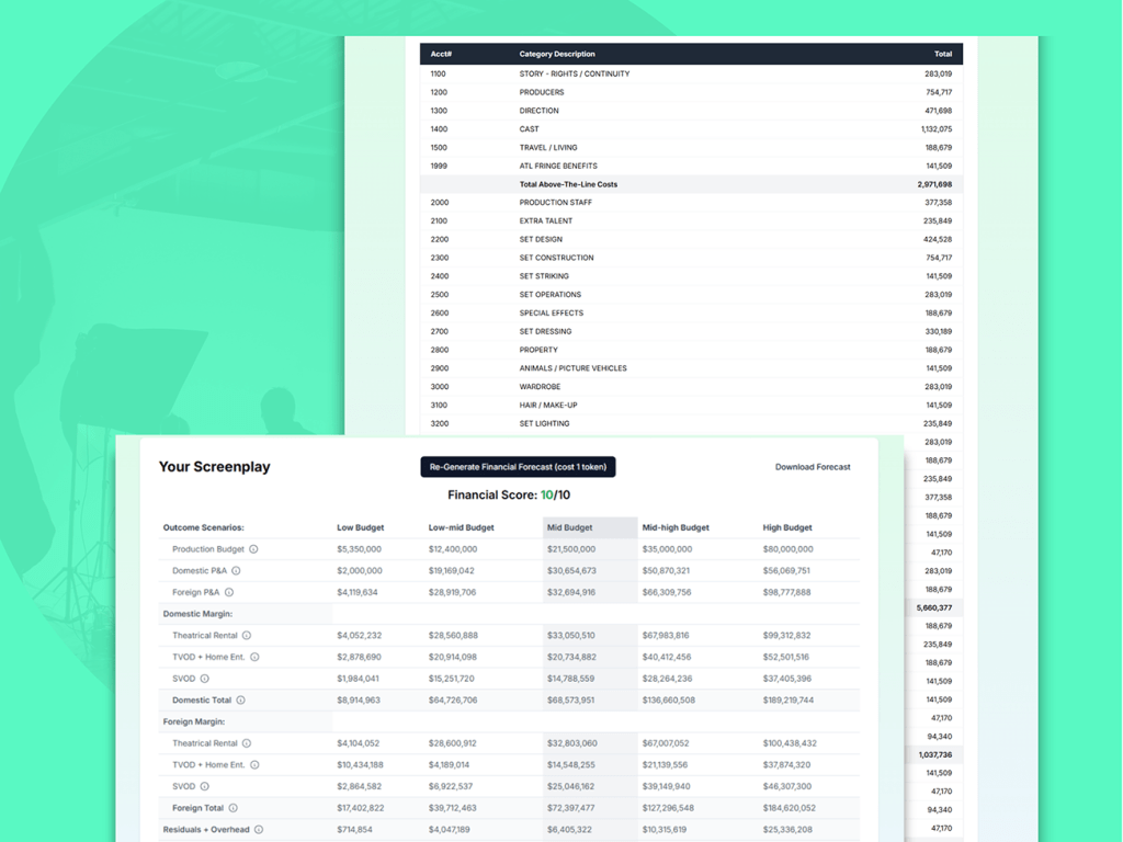 Greenlight Coverage: Professional Script Coverage & Feedback